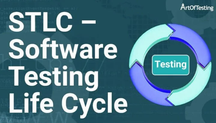 Software Testing Life Cycle - (STLC) Software Testing Life Cycle - (STLC)