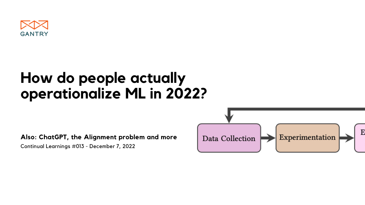How do people actually operationalize ML in 2022? How do people actually operationalize ML in 2022?