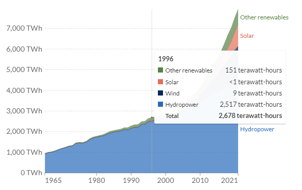 The Future of Earth….. The Future of Earth…..