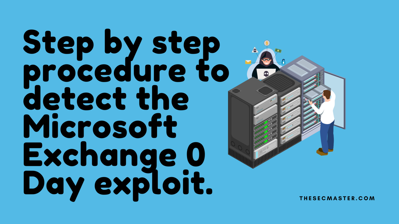 Step by Step Procedure to Detect the Microsoft Exchange 0 Day Exploit. Step by Step Procedure to Detect the Microsoft Exchange 0 Day Exploit.