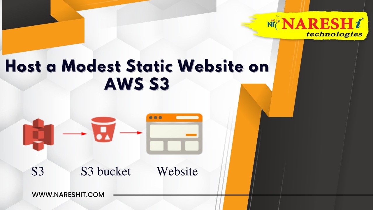 By what method to Host a Modest Static Website on AWS S3 - NareshIT By what method to Host a Modest Static Website on AWS S3 - NareshIT