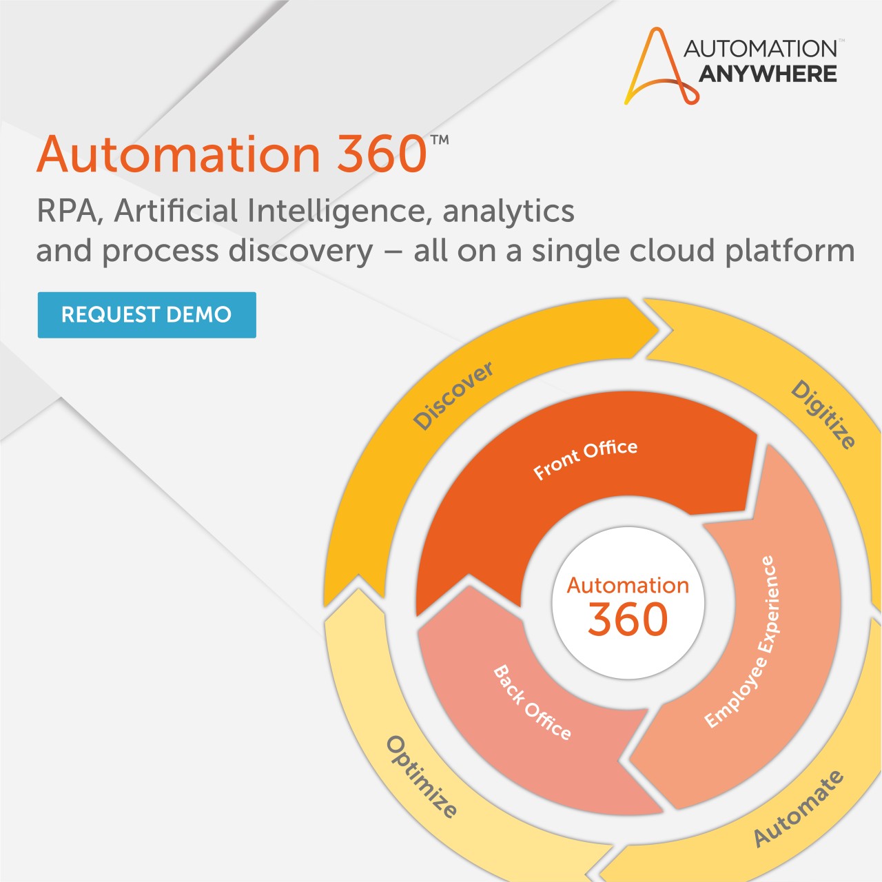 Automation Anywhere on LinkedIn: Live Demo of Automation 360 – Cloud RPA Automation Anywhere on LinkedIn: Live Demo of Automation 360 – Cloud RPA