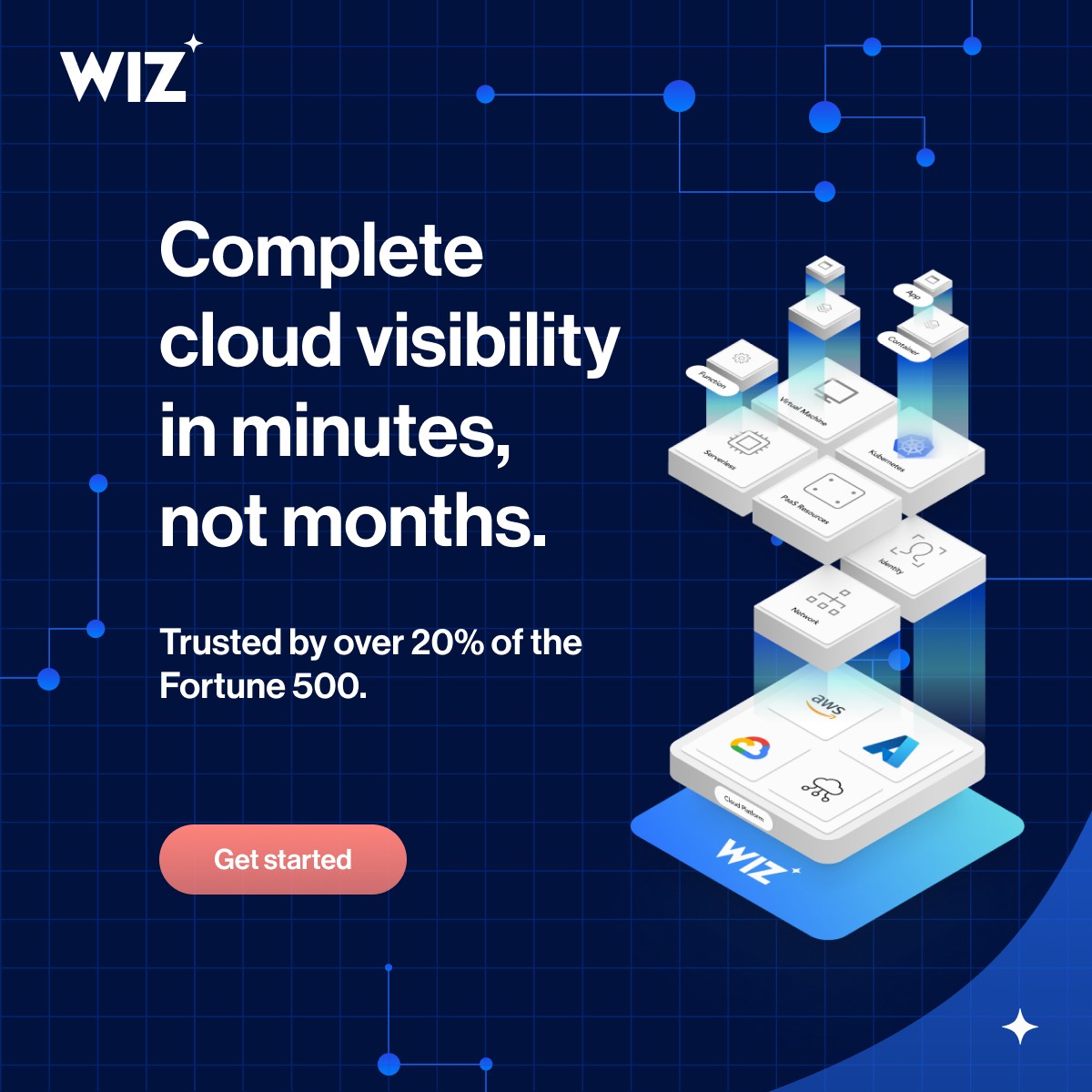 Wiz on LinkedIn: Wiz: Your blueprint for reducing cloud risk Wiz on LinkedIn: Wiz: Your blueprint for reducing cloud risk
