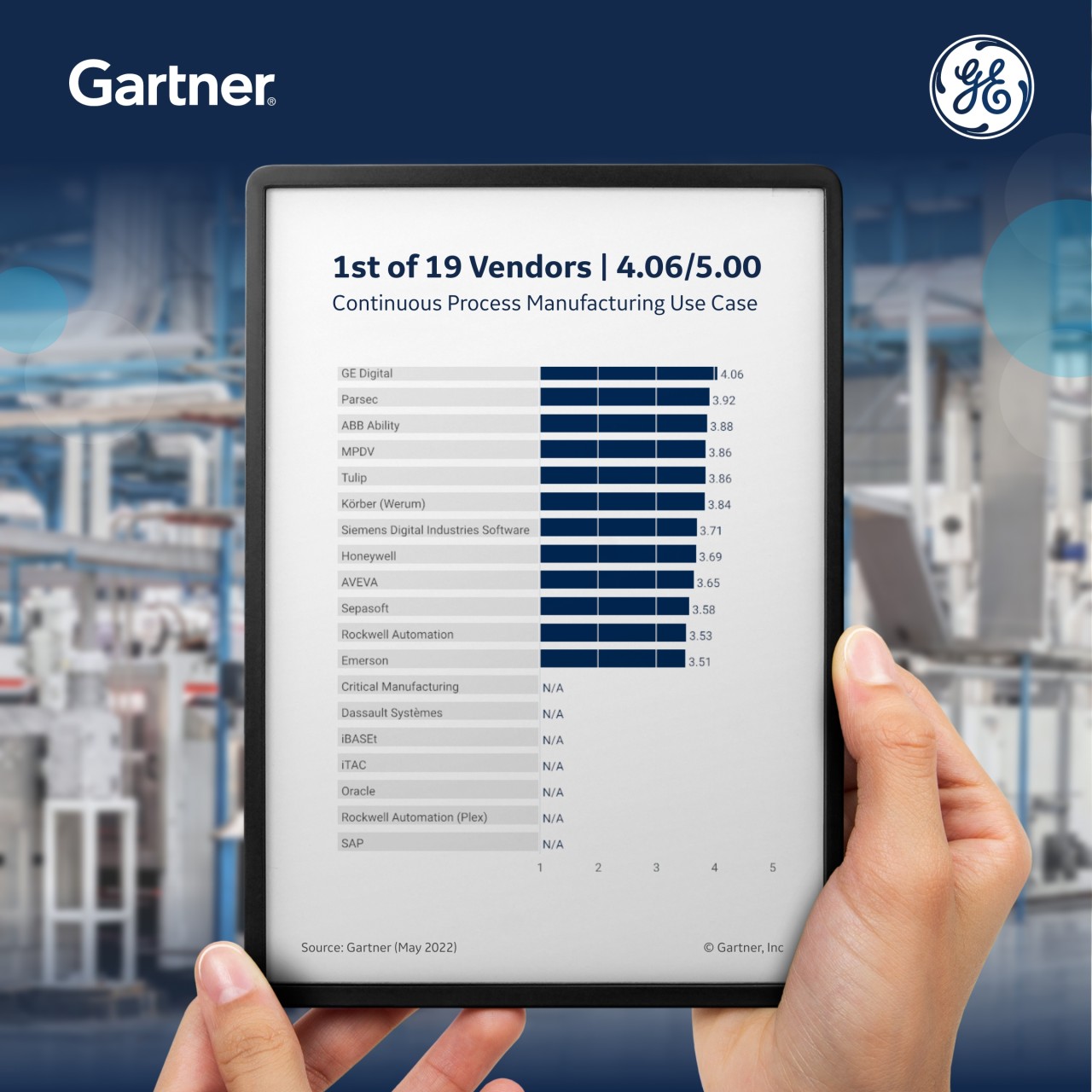 GE Digital on LinkedIn: Complimentary access to 2022 Gartner® Report GE Digital on LinkedIn: Complimentary access to 2022 Gartner® Report